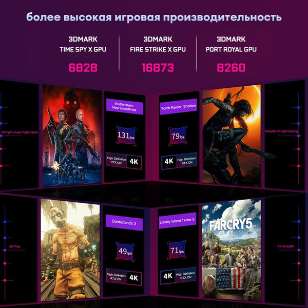 TOPTON Мини-ПК V7 (Intel Core i7-12700H, RAM 64 ГБ, SSD 1024 ГБ, NVIDIA GeForce RTX 4060 (8 Гб ...