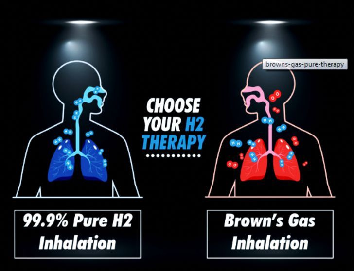 Генератор водорода SAZON с функцией ингаляции молекулярным водородом в цвете серебро, компактное ...