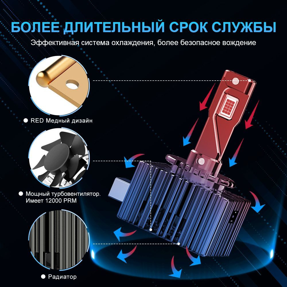 Лампа автомобильная Lupuauto 12 В, 2 шт. 1287509010 купить c доставкой на OZON по низкой цене ...