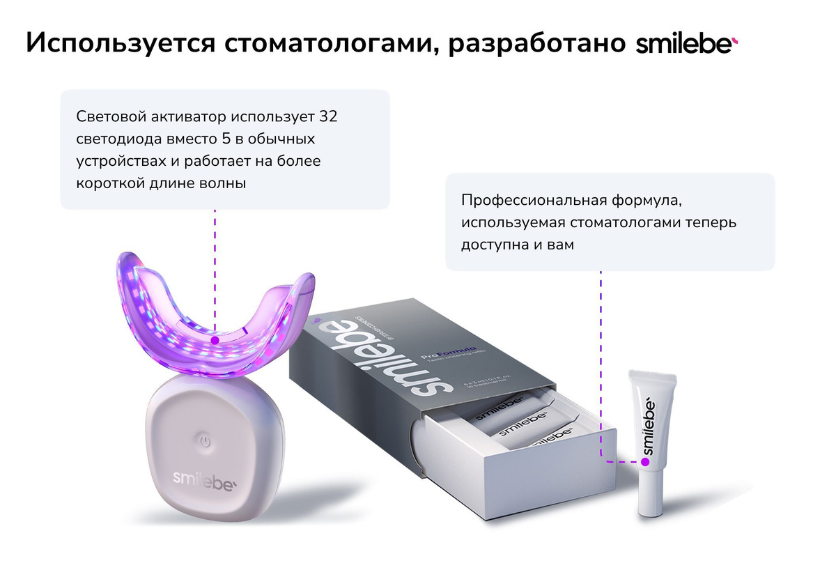 Набор для отбеливания зубов Smilebe. Whitening Kit ProFormula - купить ...