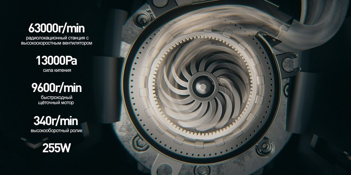 Моющий беспроводной пылесос Neatsvor T30(RU),сухая влажная и уборка ...