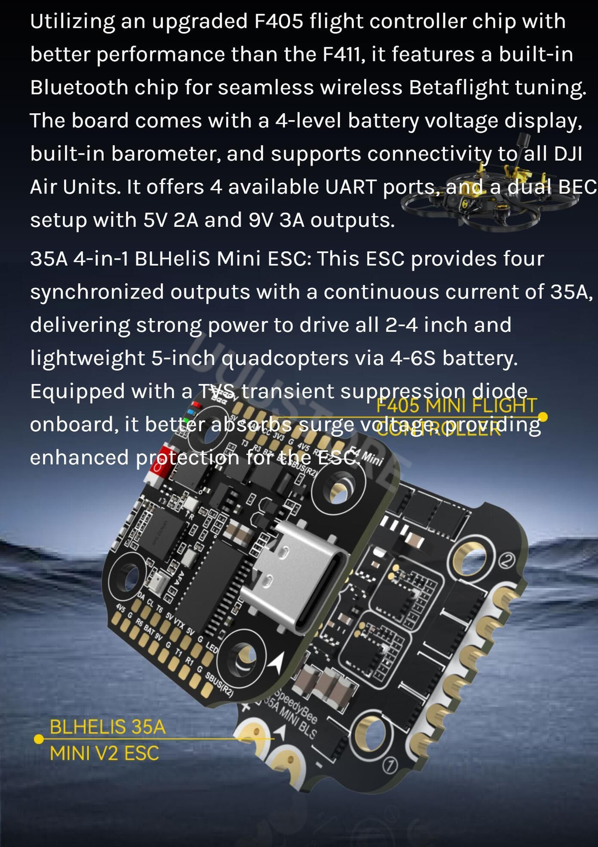 SpeedyBee F405 Mini BLS 35A 20x20 Пакет управления полетом BLS 35A Mini ...