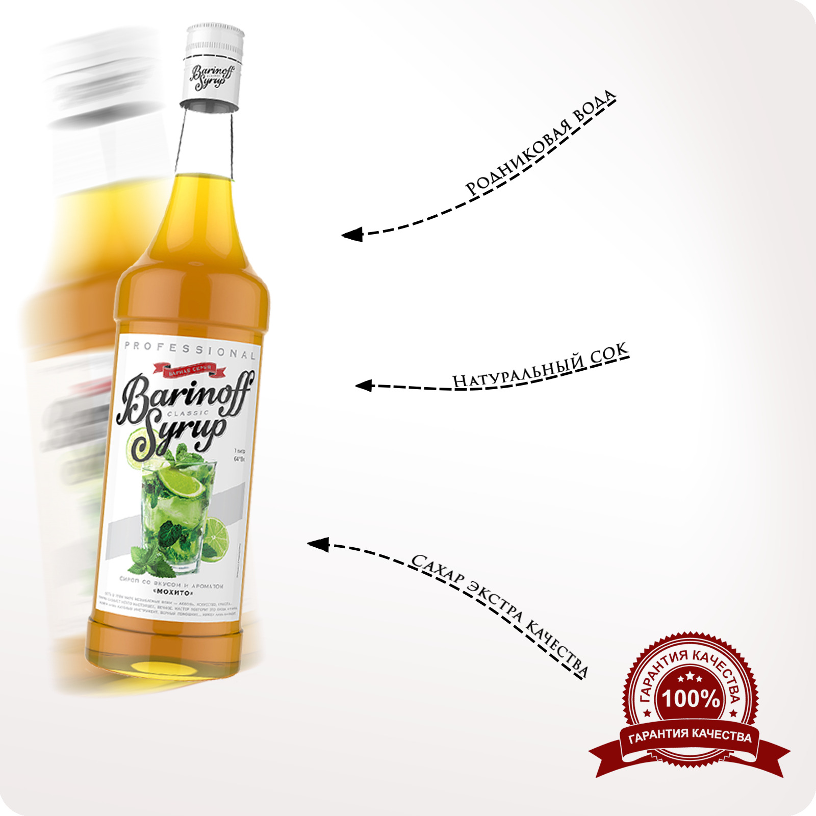 Сироп Barinoff Мохито (для коктейлей, десертов, лимонада и мороженого ...