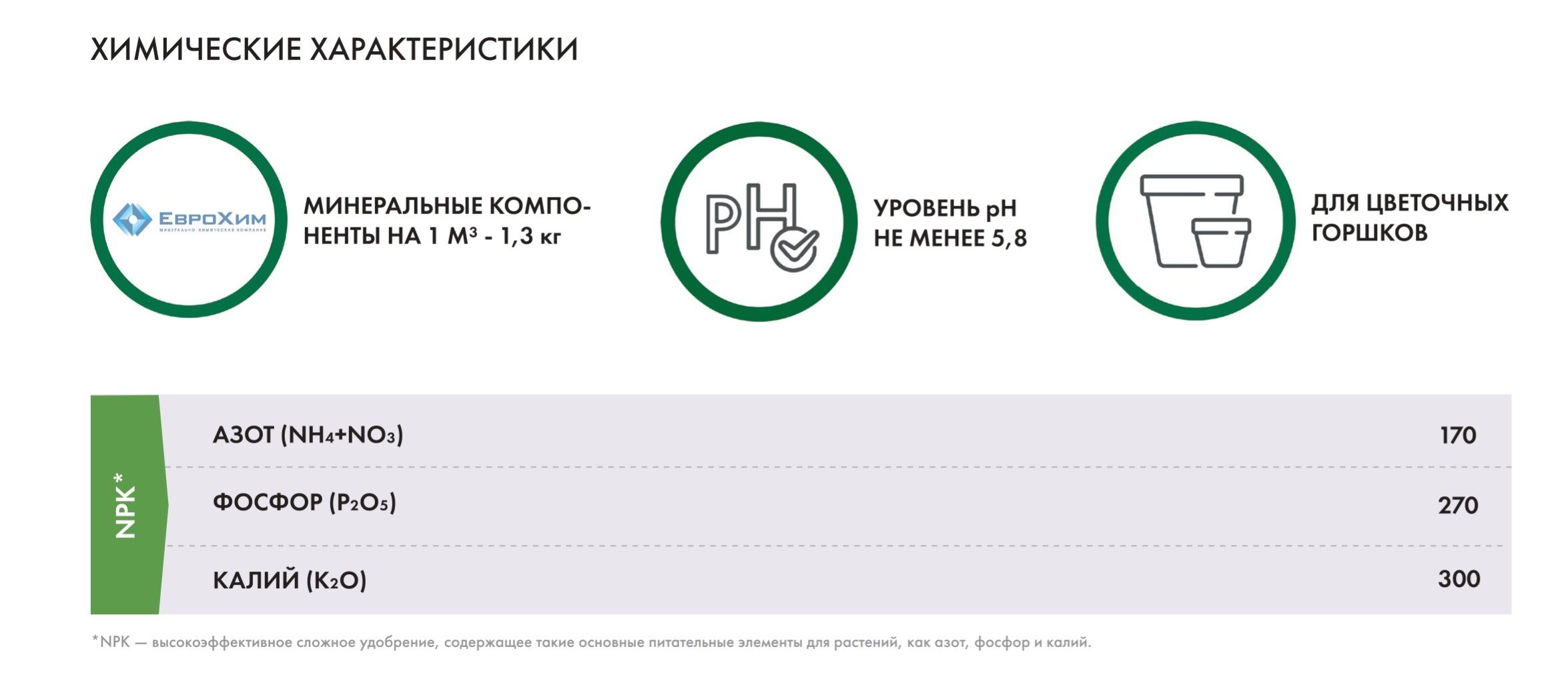 Живая Земля Цветочная 10 л. Питательный Грунт Terra Vita универсальный ...