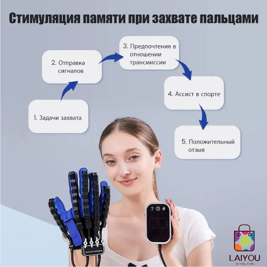 Перчатка-робот для реабилитации пациентов, перенесших инсульт, Тренажер ...