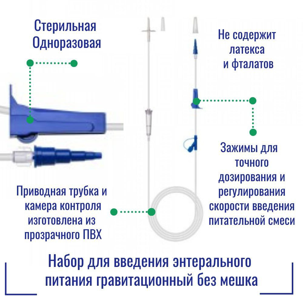 Набор Mederen для введения энтерального питания гравитационный с мешком ...