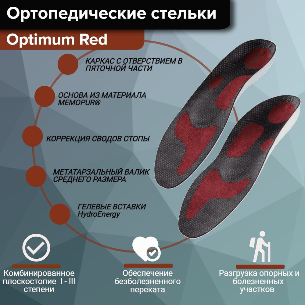 Стельки ортопедические при плоскостопии каркасные спортивные ORTO ...