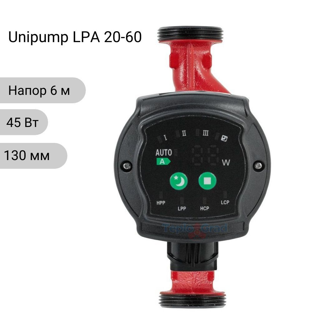 Циркуляционный насос UNIPUMP LPA 20-60, 230 л/мин - купить по выгодной ...