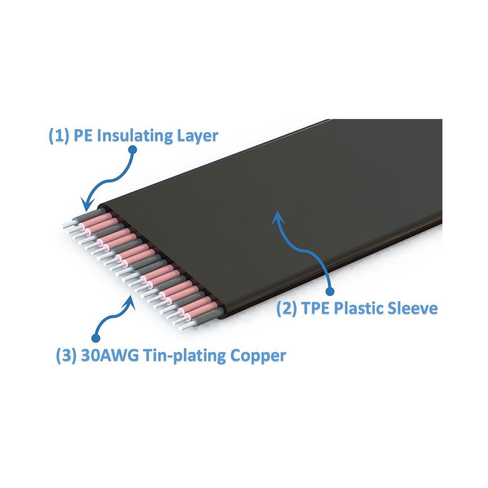 R43SG-TB3 PCIe X16 Удлинительный кабель PCI-E X16 на TB3 Кабели PCI ...