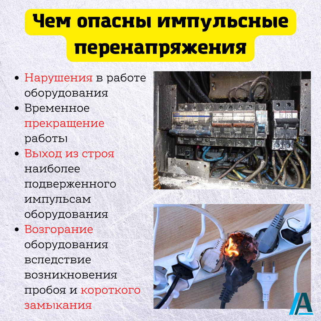 Устройство защиты от импульсных перенапряжений УЗИП CITEL DS134R-280/G ...