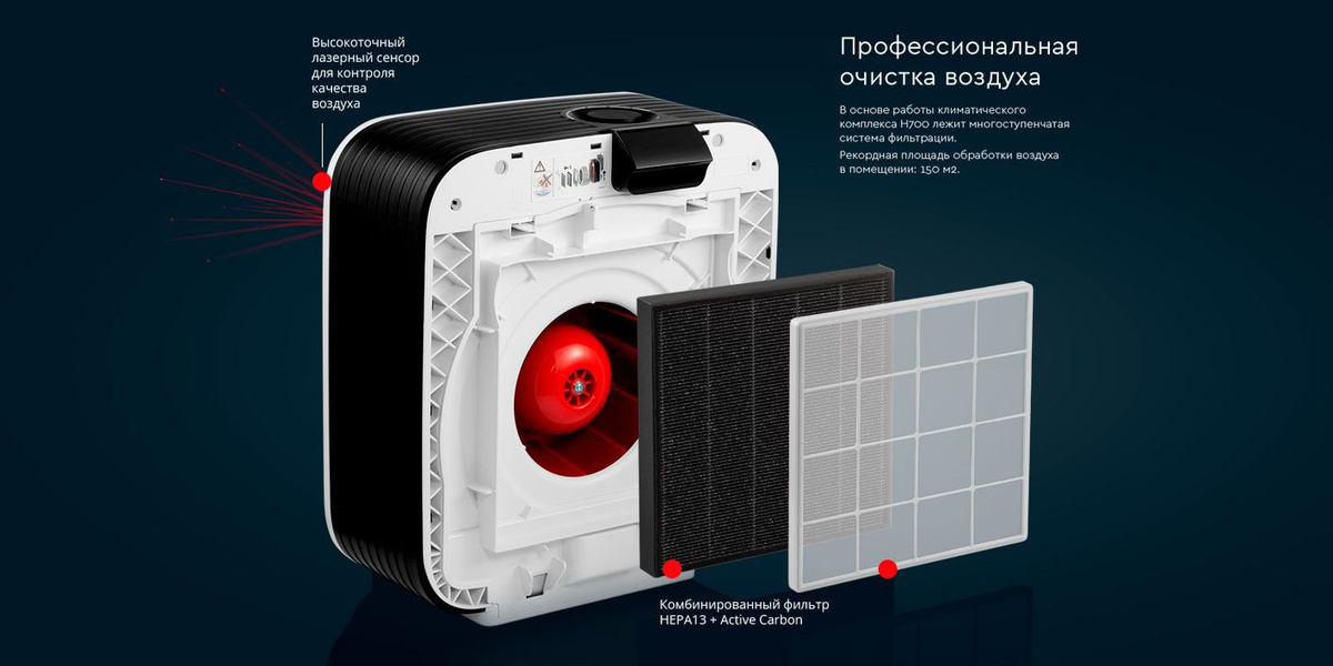 Климатический комплекс Boneco H700 (воздухооч.+увлажн.+арома), белый купить на OZON по низкой ...