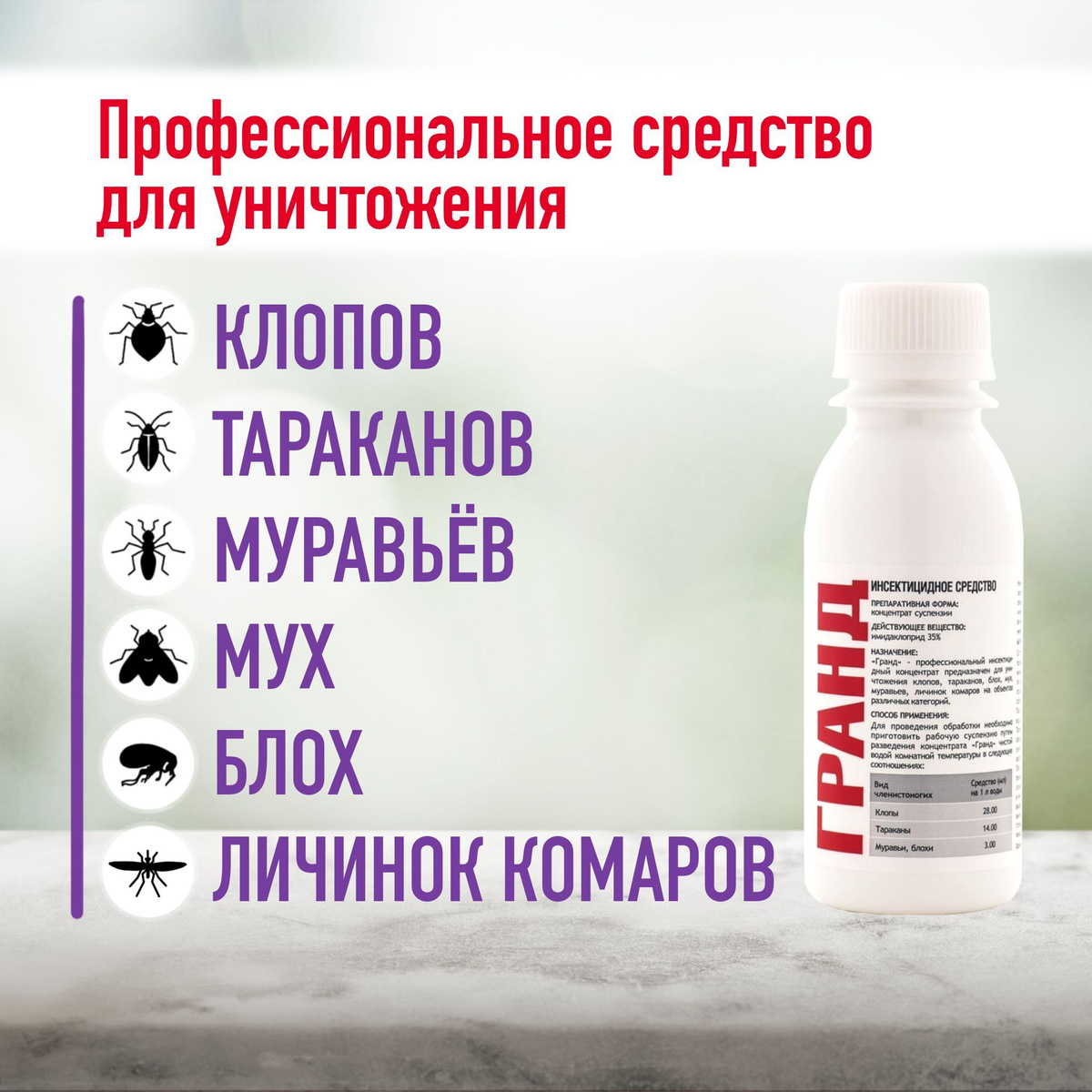 ФАЕРФОС (хлорпирифос 25%). Микрокапсулированный жидкий концентрат ...