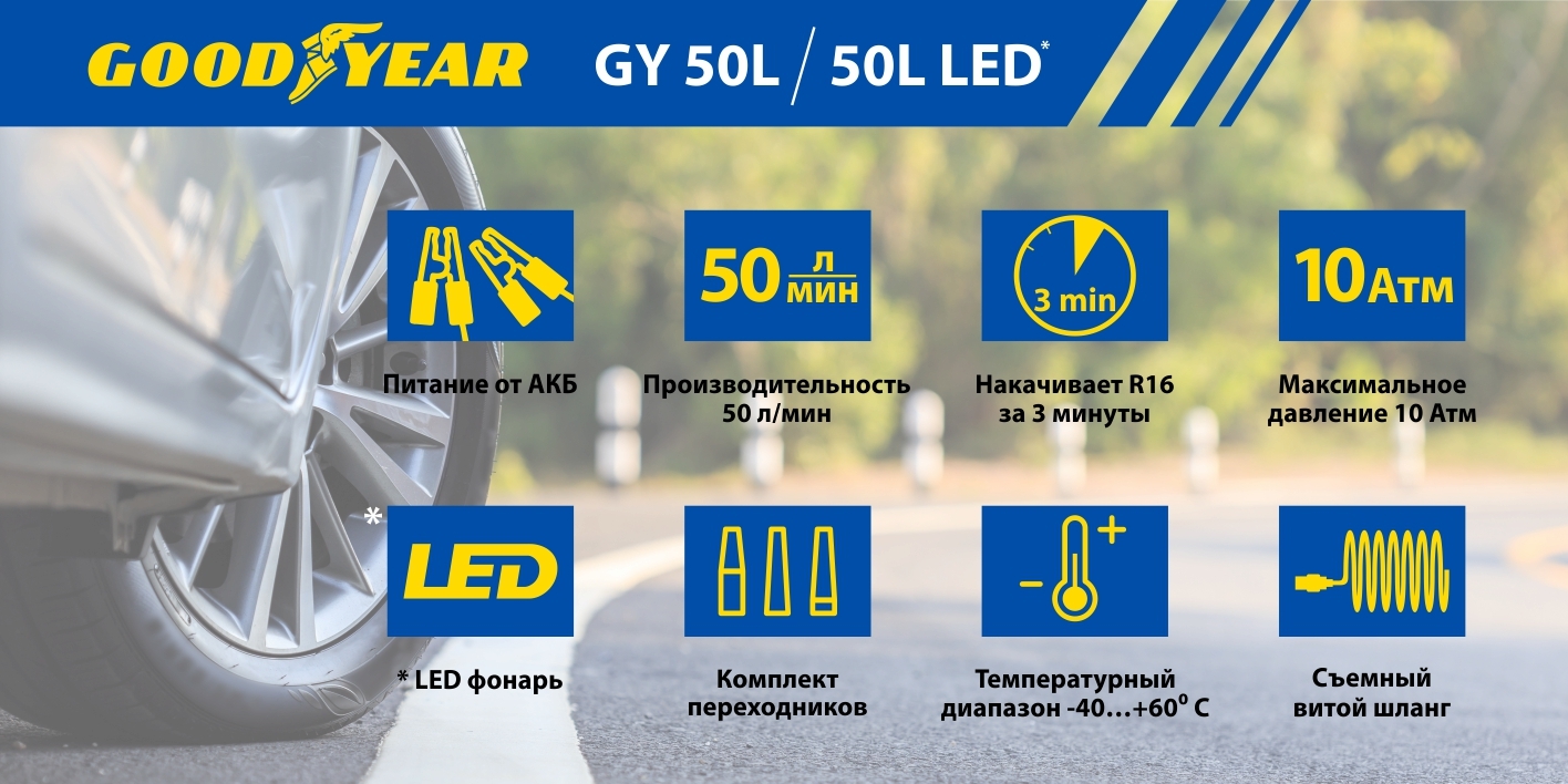 Компрессор автомобильный Goodyear GY-50L LED 50 л/мин для подкачки шин ...