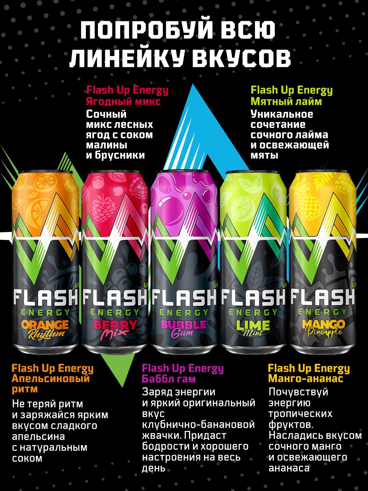 Flash Up Energy Original, энергетик, 20 шт. х 0,5 л, бутылка - купить с ...