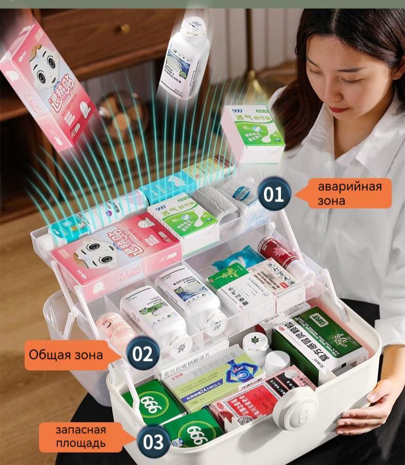 Аптечка большая медицинская.Органайзер 26л контейнер аптечка большая ...