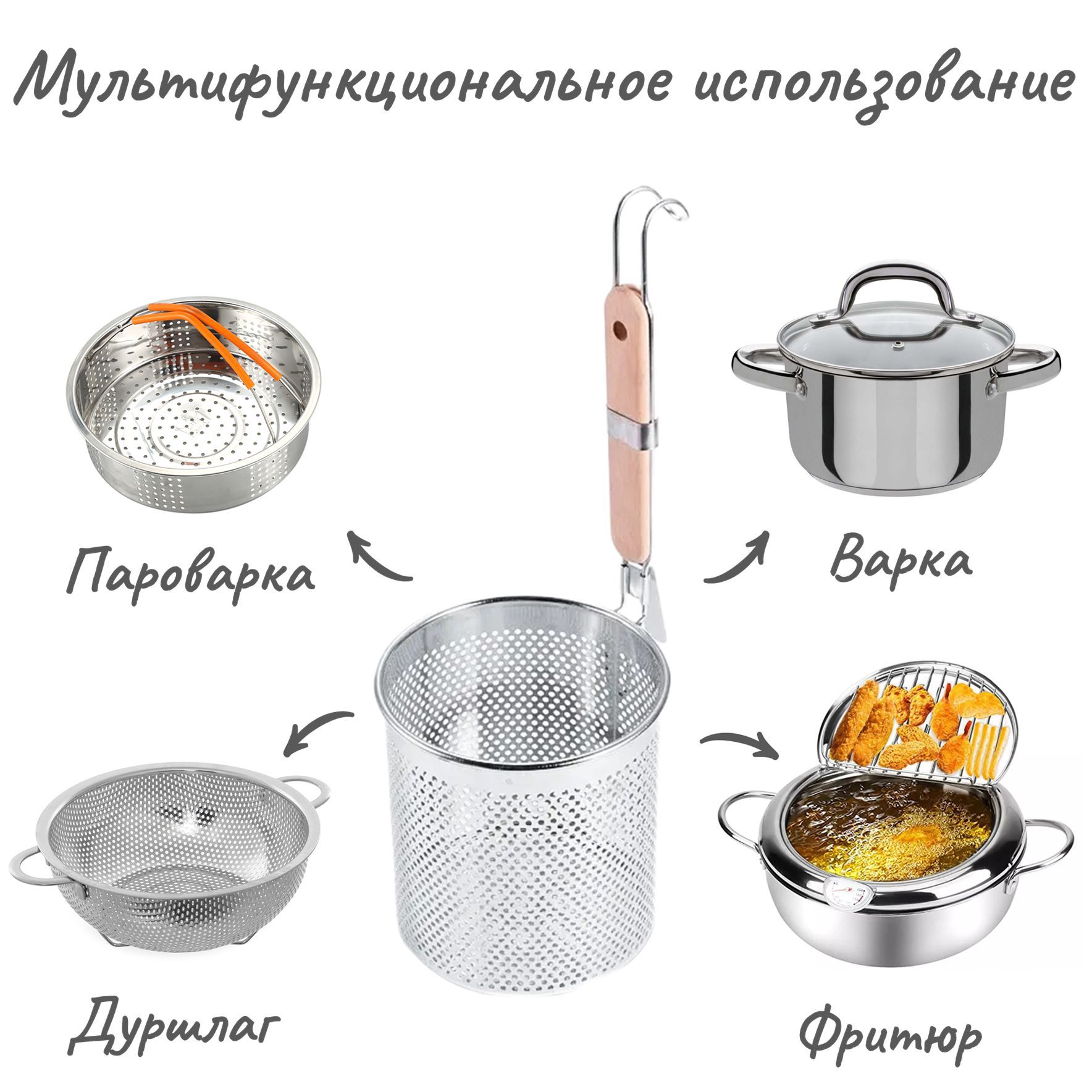 Сетка ситечко Kuck для варки риса, круп, фритюра, мытья овощей и ...