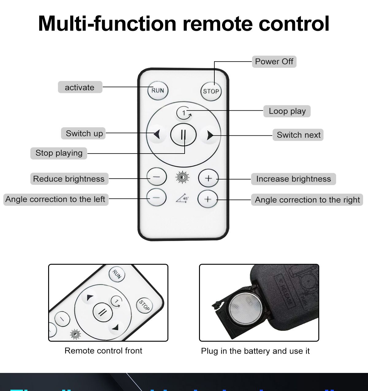 Голографический вентилятор Вентилятор проектора 3D-голограмм купить по ...