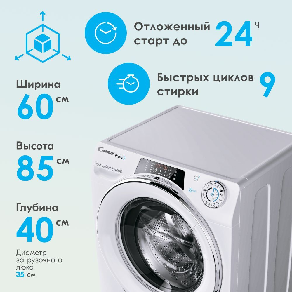 Стиральная машина Candy RO4 1276DWMC4-07, белый - купить по выгодной ...