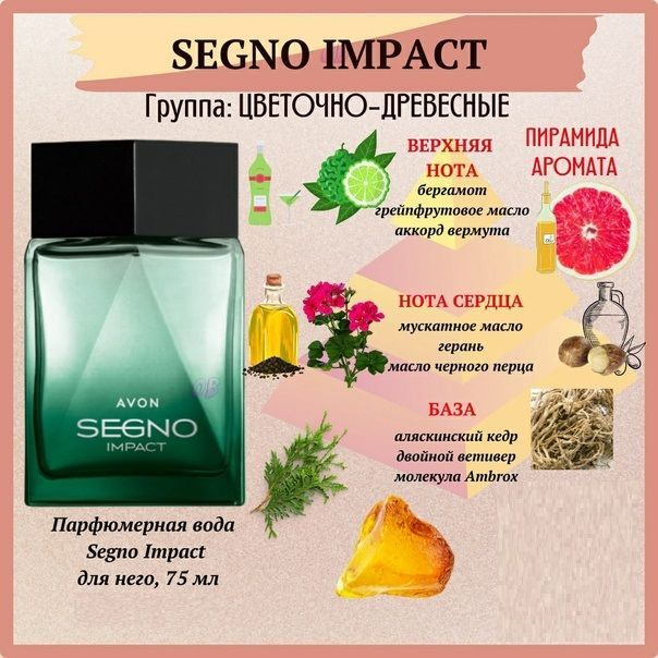 AVON Segno Impact Туалетная вода 75 мл (969145262)