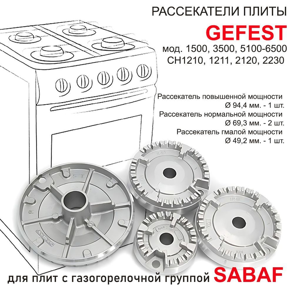 Конфорки, рассекатели SABAF для газовых плит, с розжигом купить на OZON ...