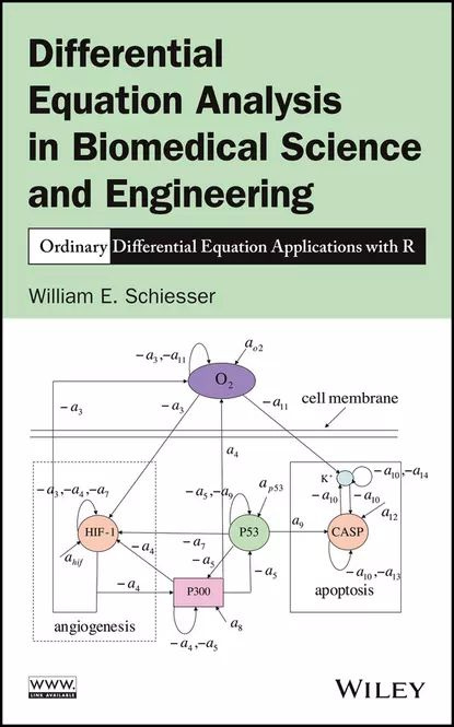Differential Equation Analysis in Biomedical Science and Engineering ...