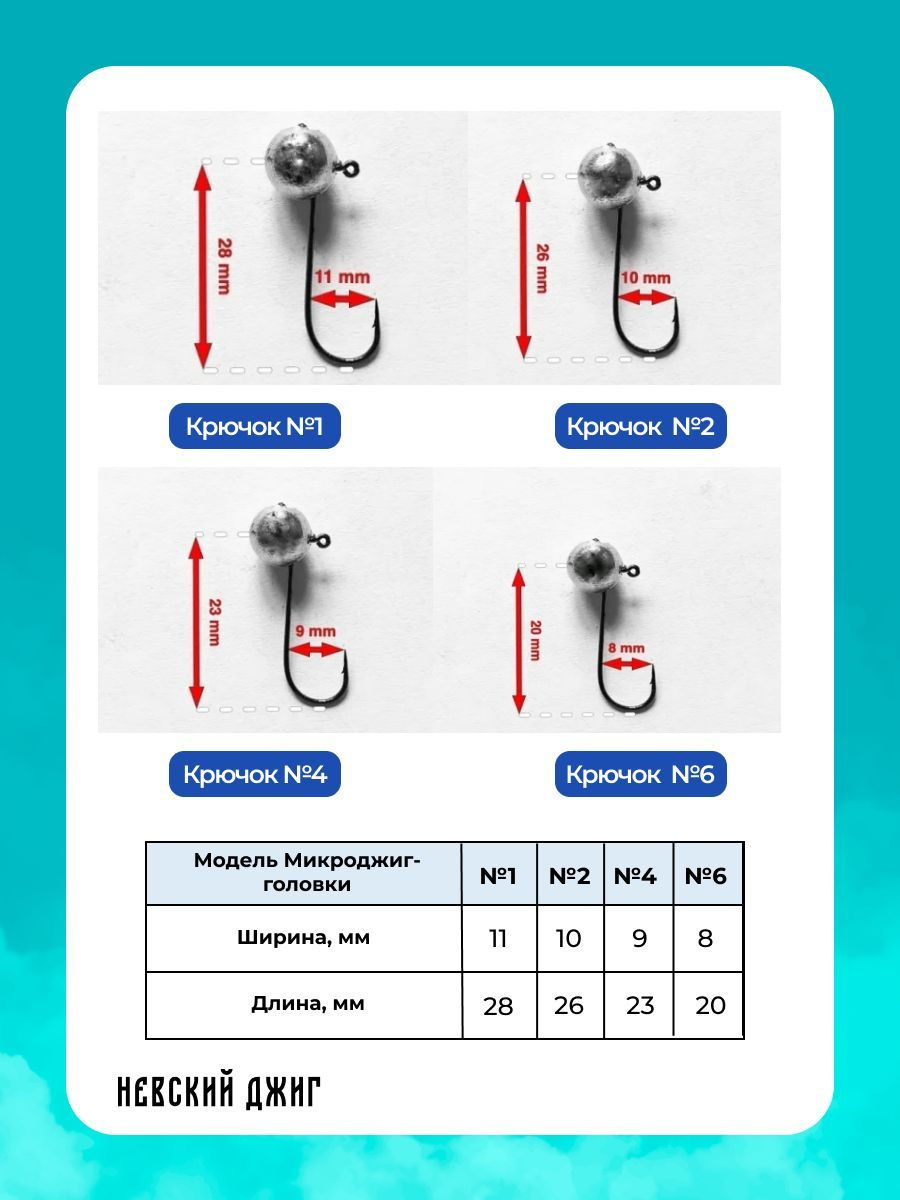 МикроДжиг-головка на спиннинг ультралайт (крючок №4) 1,5 гр Набор ...
