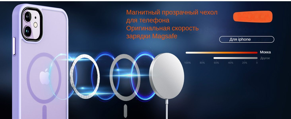 Силиконовый чехол для iPhone 11 Pro Max(с защитой камеры) с Bluetooth ...