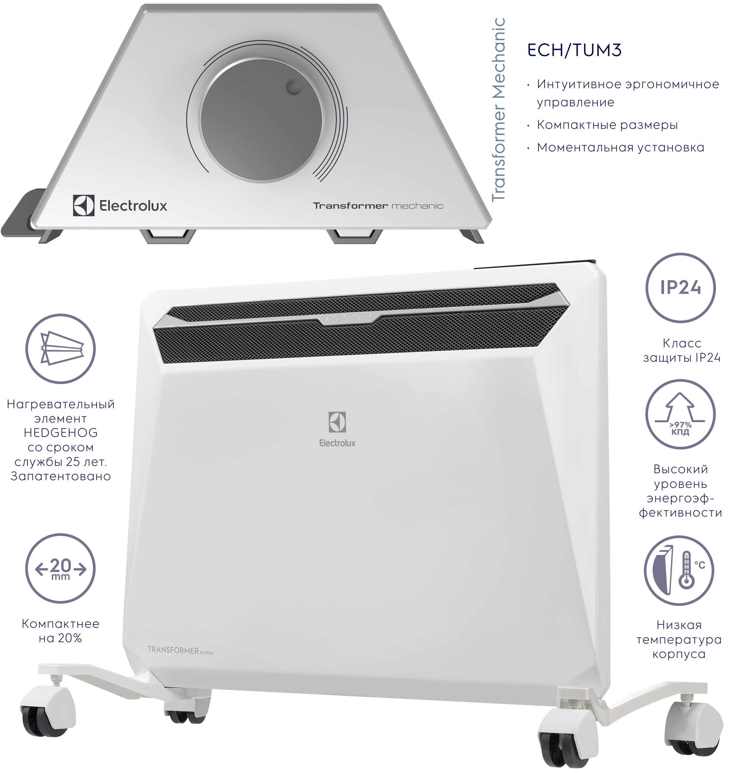 Электрический конвектор Electrolux Rapid Transformer с блоком ...