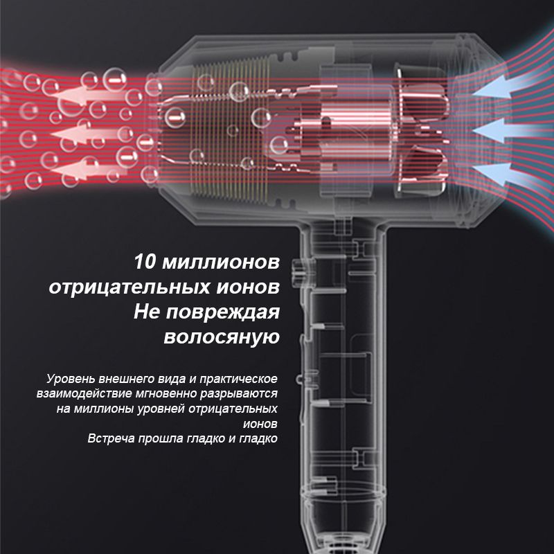 Фен для волос AOAT Профессиональный фен с ионизацией для сушки и ...