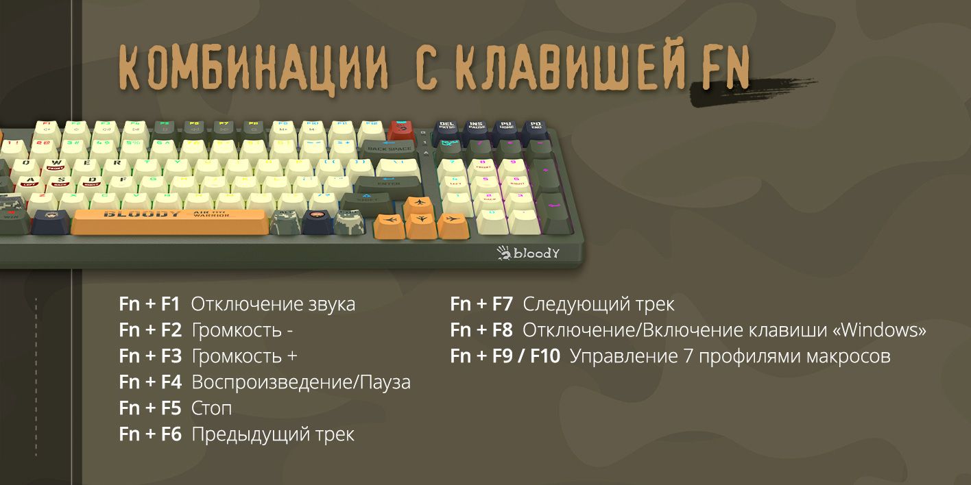 Механическая клавиатура A4Tech Bloody S98 Aviator купить по низкой цене ...