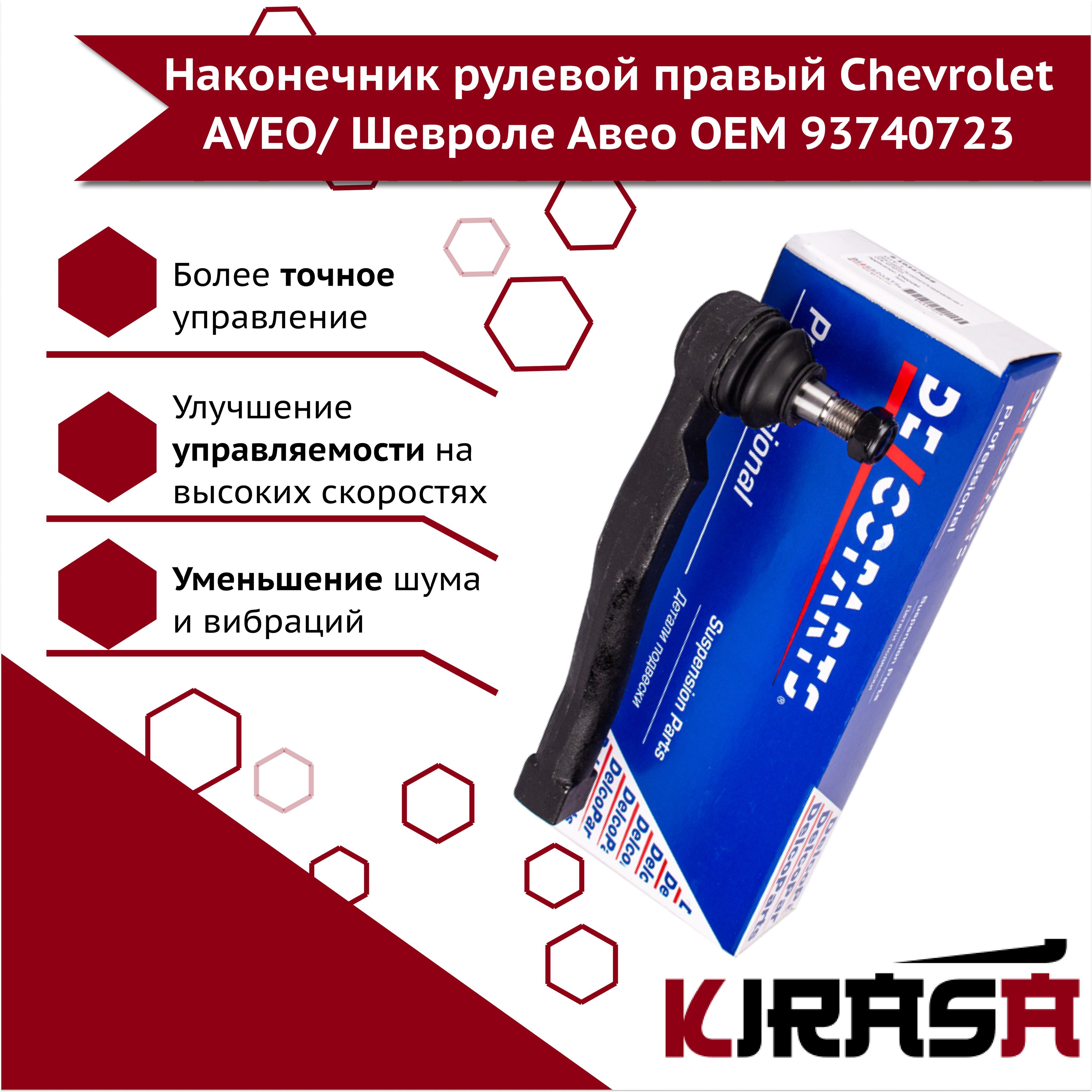 Наконечник рулевой правый Chevrolet AVEO/ Шевроле Авео ОЕМ 93740723 ...