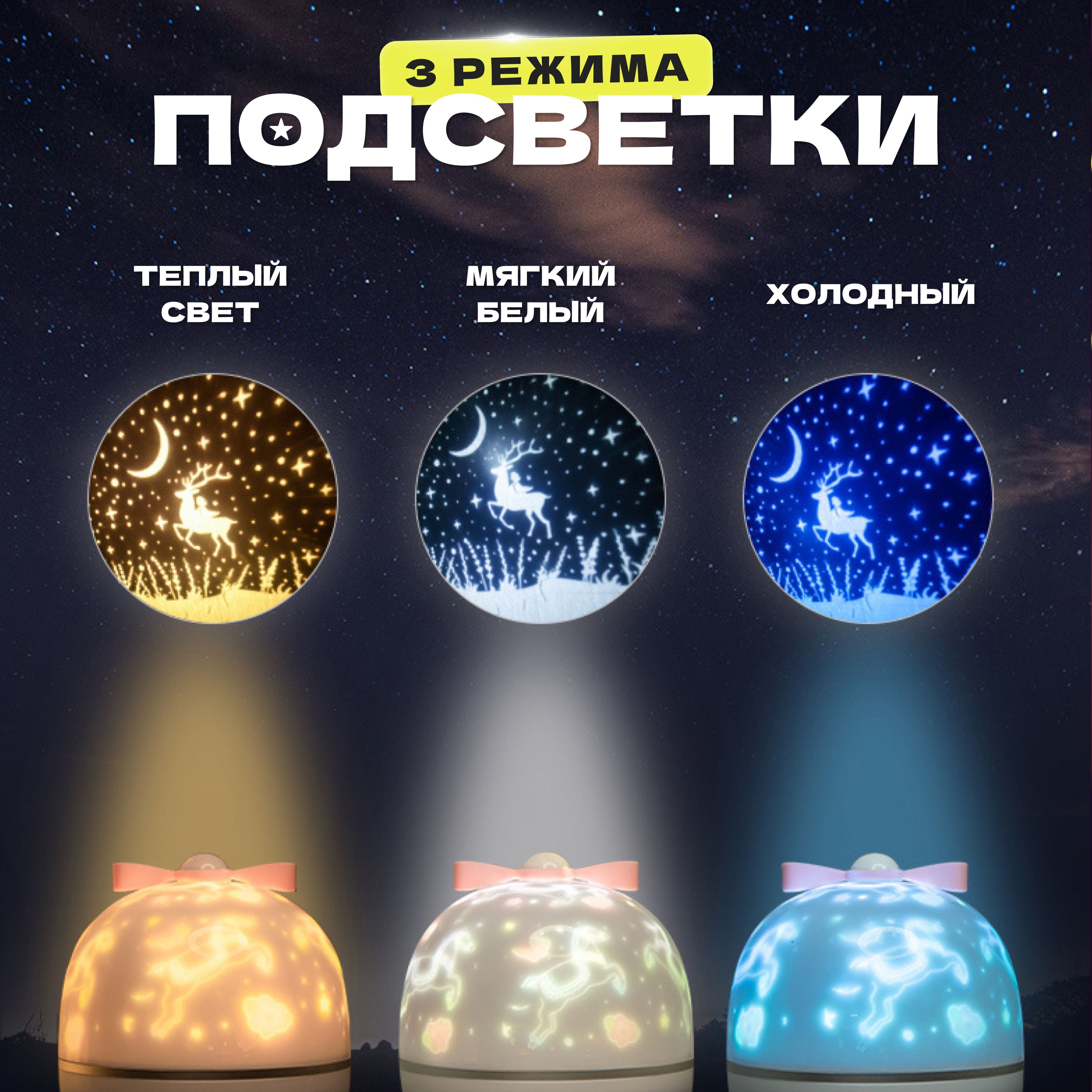 Купить Детский ночник проектор звездное небо с 6 проекциями, волшебный ...