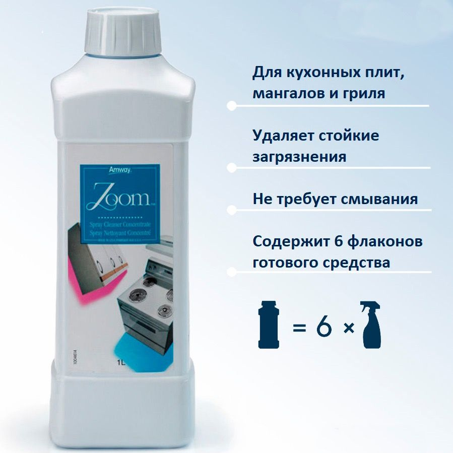 Amway Zoom Концентрированное чистящее средство,1л - купить с доставкой ...