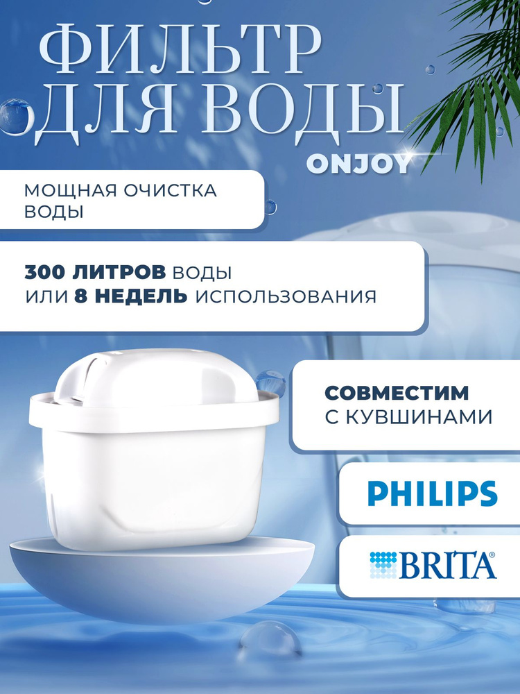 Фильтр-картридж для воды, сменный, для кувшинов Brita (Брита) Maxtra ...