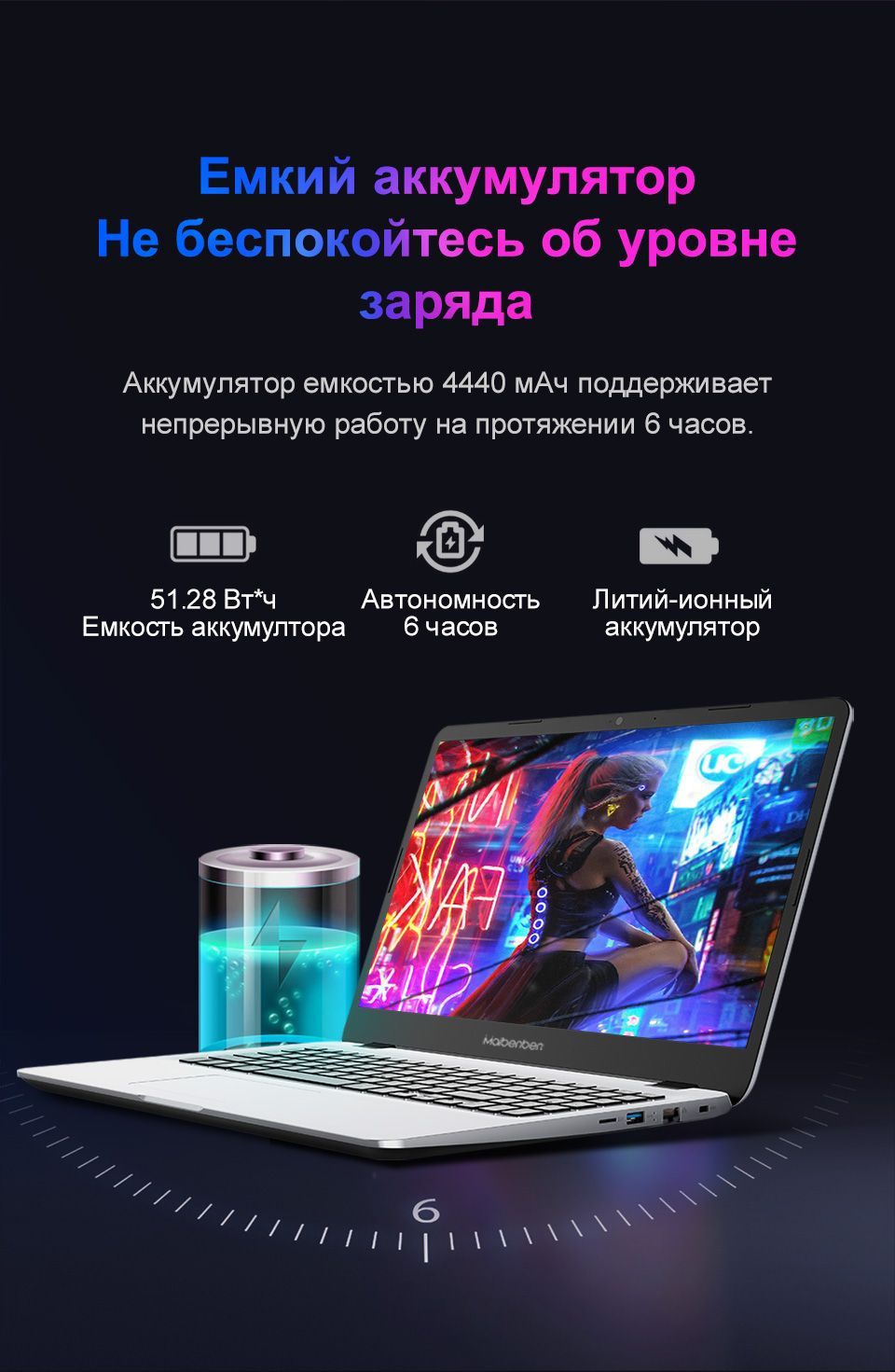 Ноутбук MAIBENBEN M54, серебристый купить по низкой цене: отзывы, фото, характеристики в ...