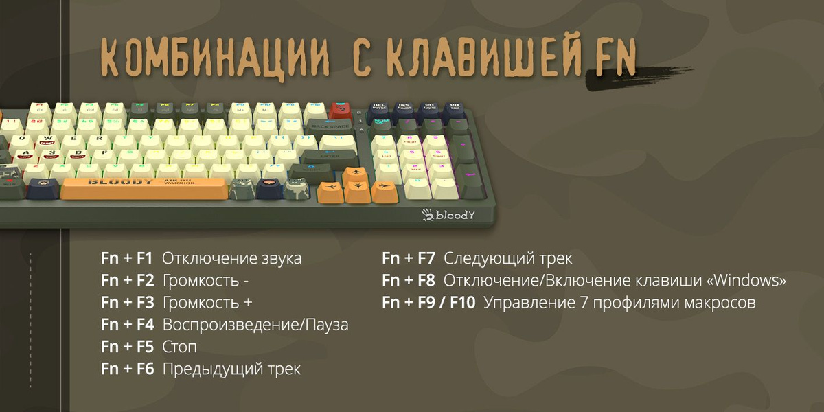 Клавиатура A4Tech Bloody S98 Aviator механическая зеленый USB for gamer ...