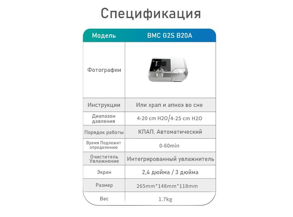 Аппарат BPAP BMC G2S B20A Двухуровневый аппарат CPAP с носовой маской ...