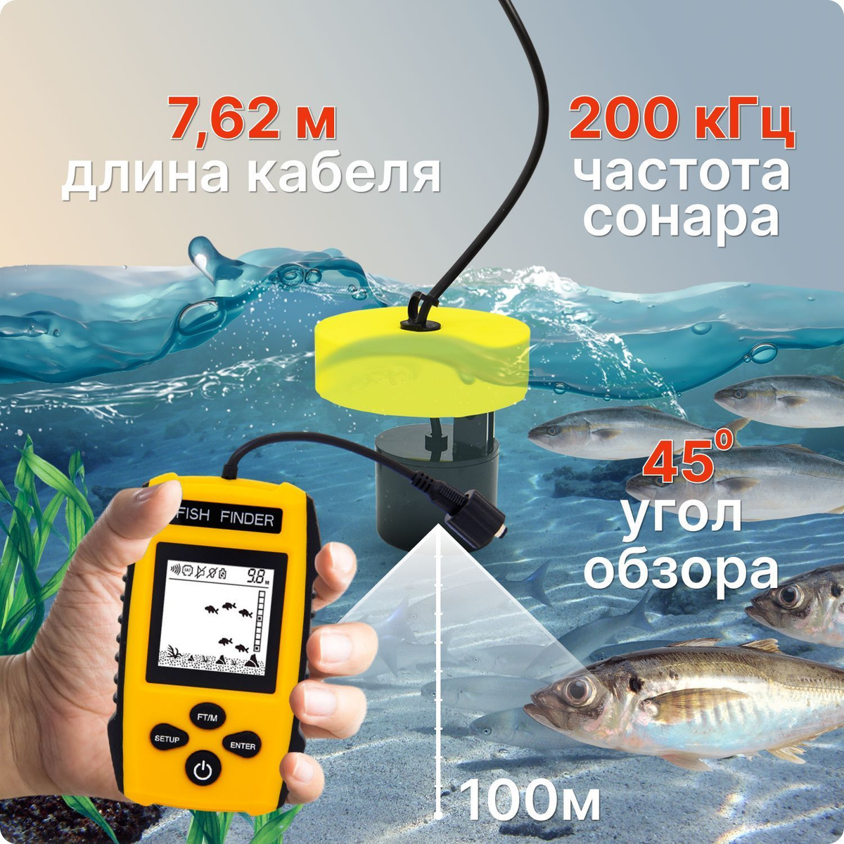 Эхолот для рыбалки Sonar Fishfinder TL88E / глубиномер для зимней и ...