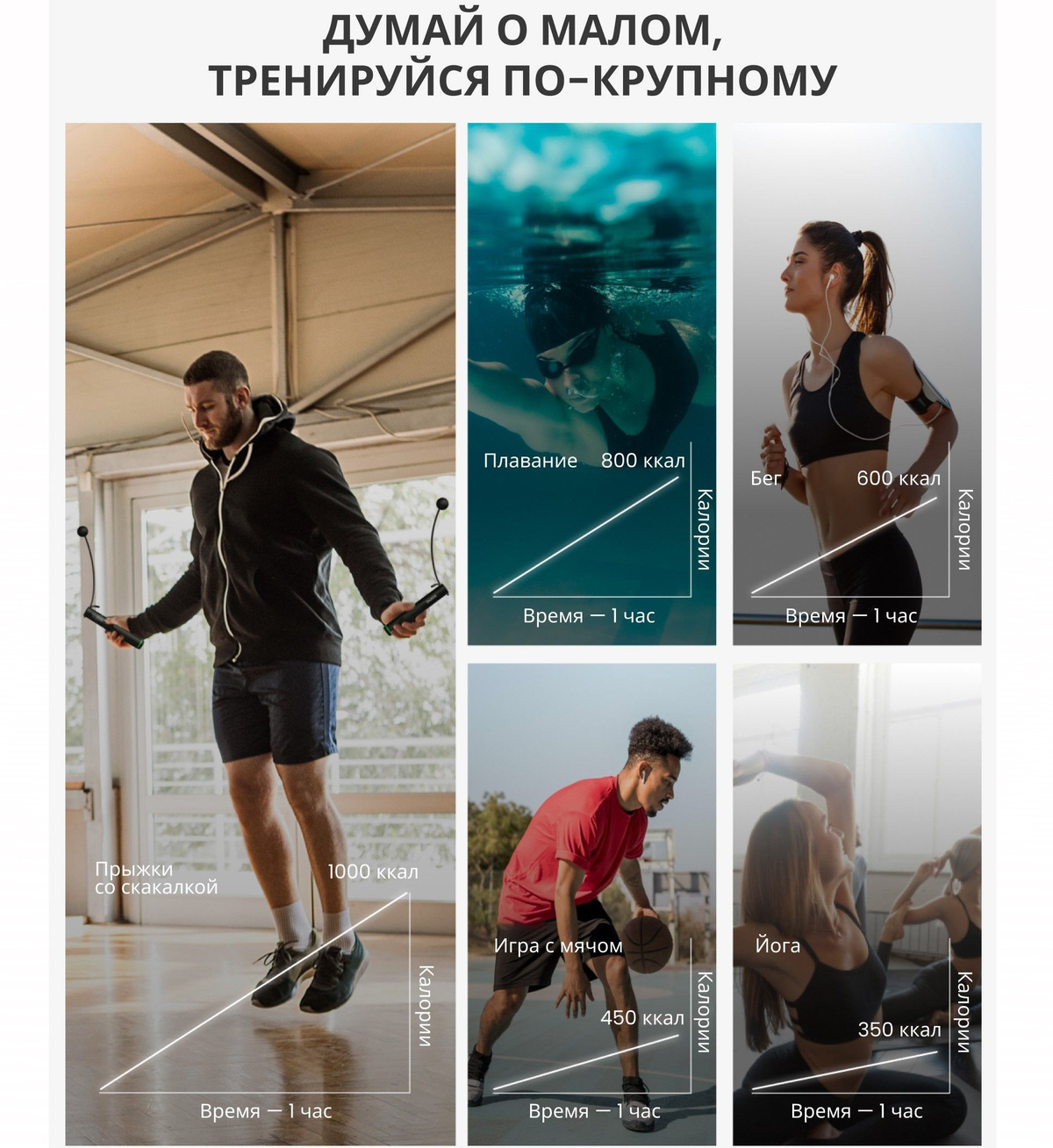 Умная спортивная скакалка Renpho Smart Jump Rope 2 R-Q008 с 2 сменными ...