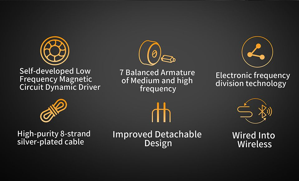Внутриканальные Внутриканальные KZ ZAR с гибридной технологией 7BA ...