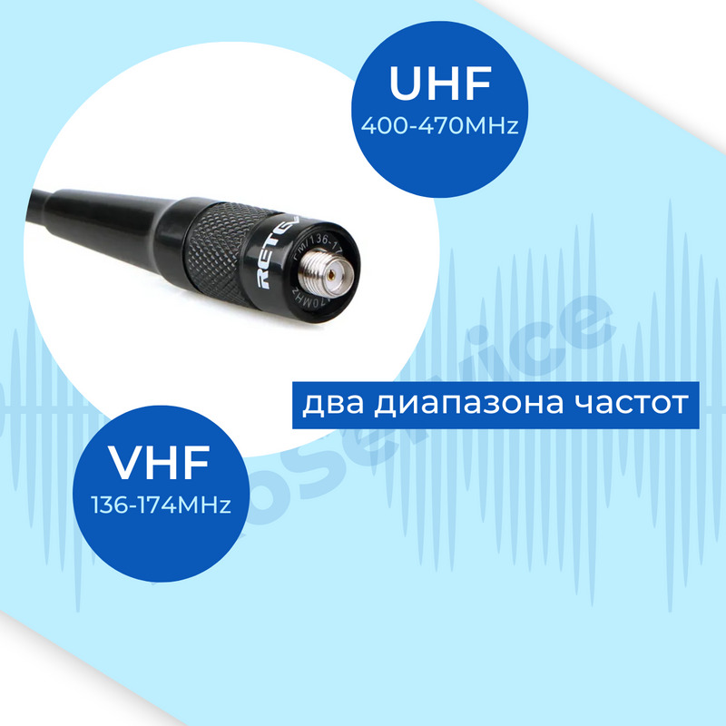 Антенна для рации удлинённая гибкая Retevis RHD-771,(SMA - Female ...