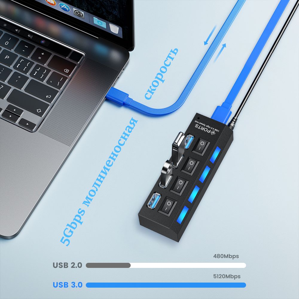 Usb разветвитель 4 портов Usb Hub 3 0 юсб хаб 3 0 переходник с Usb