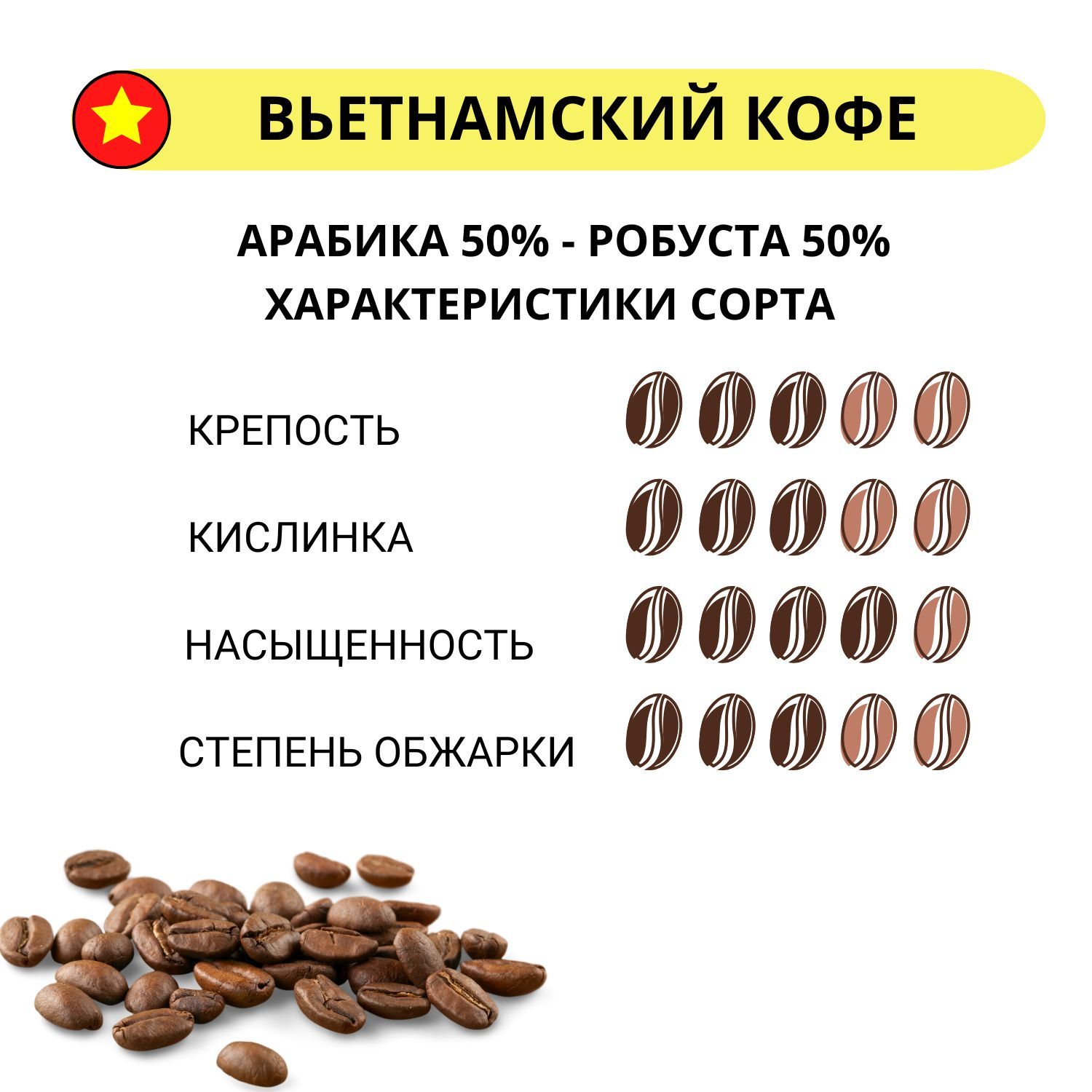 Кофе в зернах 500г, АРАБИКА-РОБУСТА 100% зерно, Вьетнам (средняя ...