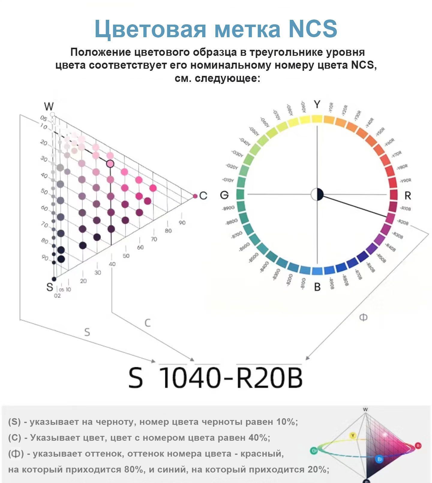 Купить NCS-Index A-6, 2050 цветов, Стандартная обложка по выгодной цене ...