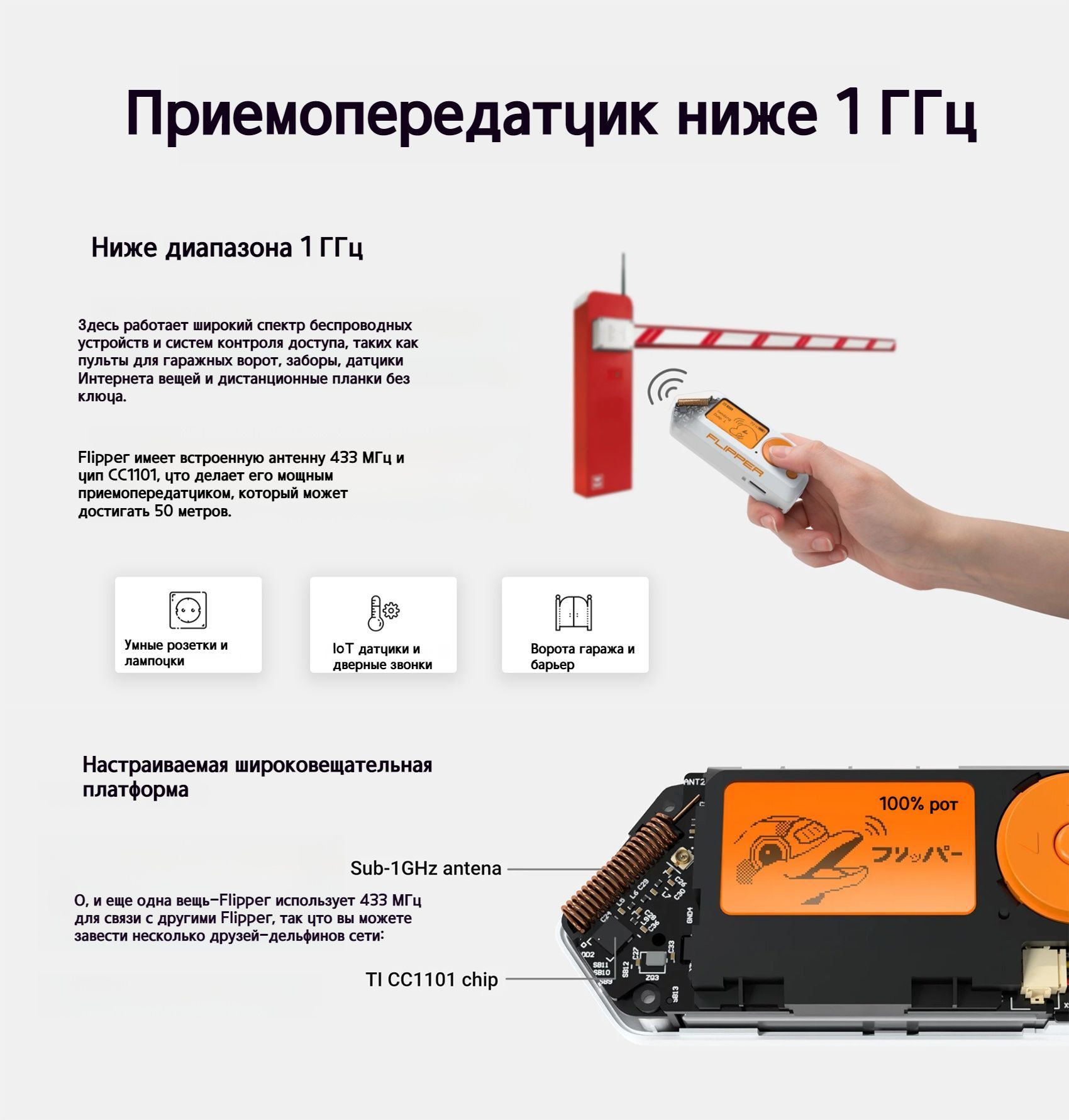 Flipper Zero Wi-Fi материнская плата - купить с доставкой по выгодным ...