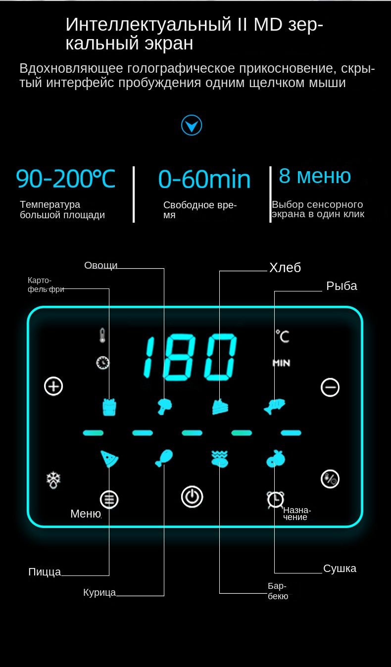 Аэрогриль xs101, xs101, покрытие Антипригарное - купить по выгодной ...