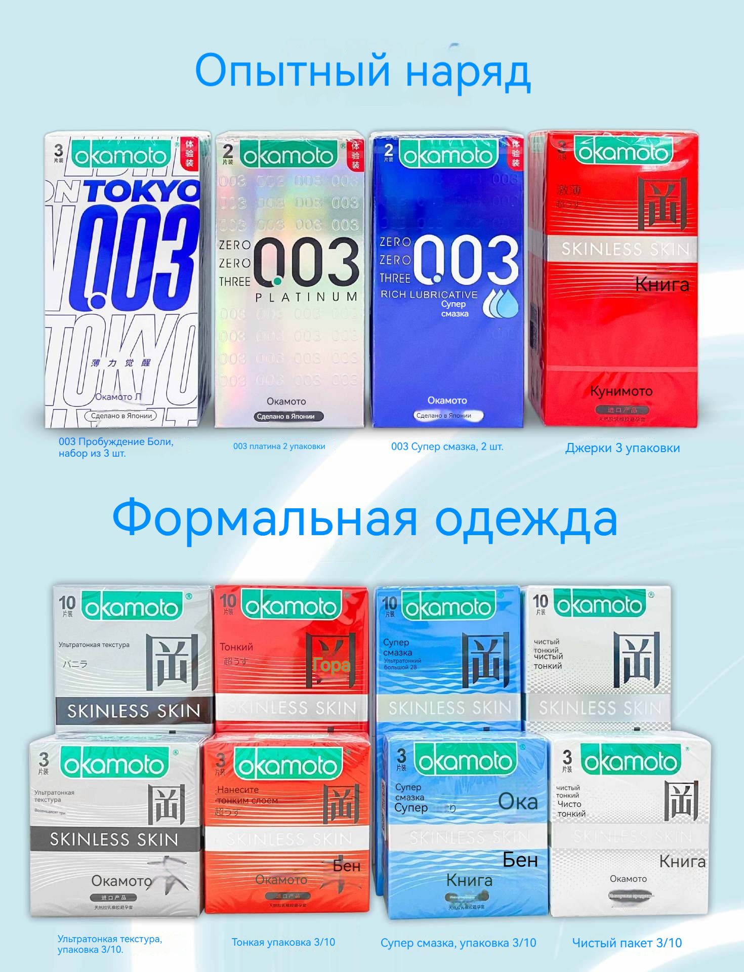 Ультратонкие презервативы Okamoto Condom Texture - купить с доставкой ...