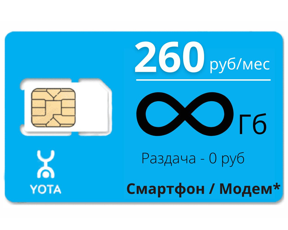 Sim-карта Yota.Тариф для смартфона и перепрошитого модема. Безлимитный ...