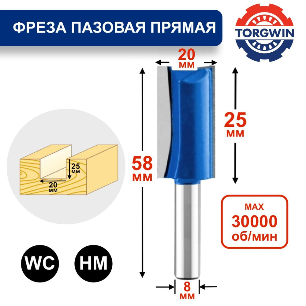 Концевая Пазовая Фреза TORGWIN Фреза1, 20х50 мм - купить по доступным ...