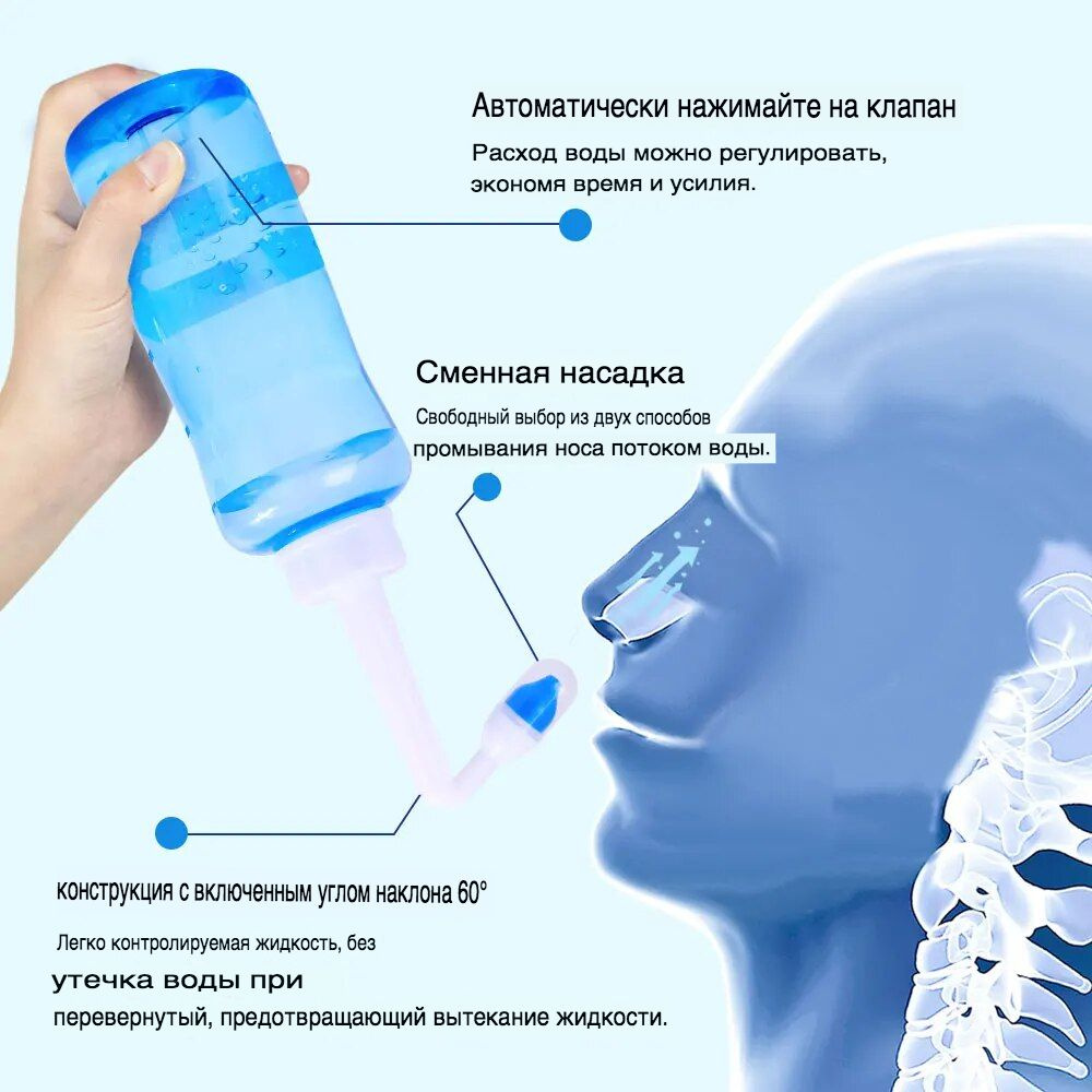 Назальный ирригатор средство для очищения носа - купить с доставкой по ...